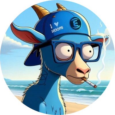 Sonic Goat (sGOAT) - Price, Charts and Market Cap | CoinMun